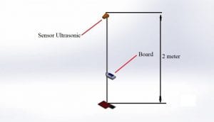 Human Height Measurement Using Arduino Uno/ Pengukur Tinggi Badan ...