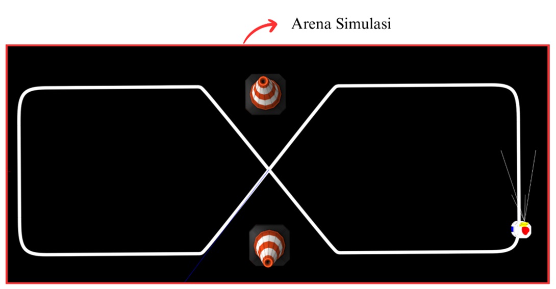 Simulasi Differential Drive Mobile Robot menggunakan ROS2 untuk Mengikuti Garis – Menara Ilmu ...